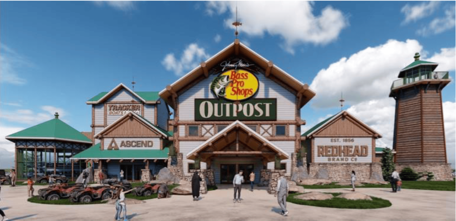 Just yesterday, Bass Pro Shops was named America’s No. 1 Most Trusted ...